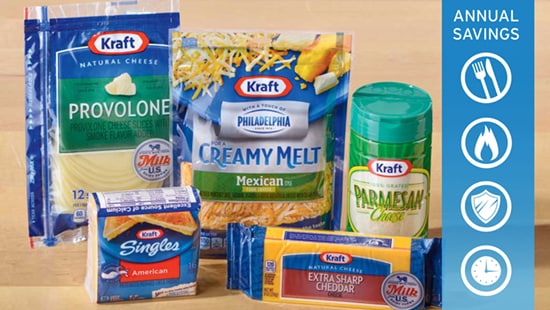 El monitoreo constante ayuda a Kraft Heinz a mejorar la seguridad ...